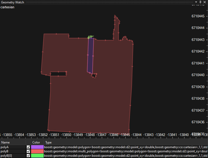 union_ discards result because of improper inner ring assignment · Issue #1186 · boostorg ...