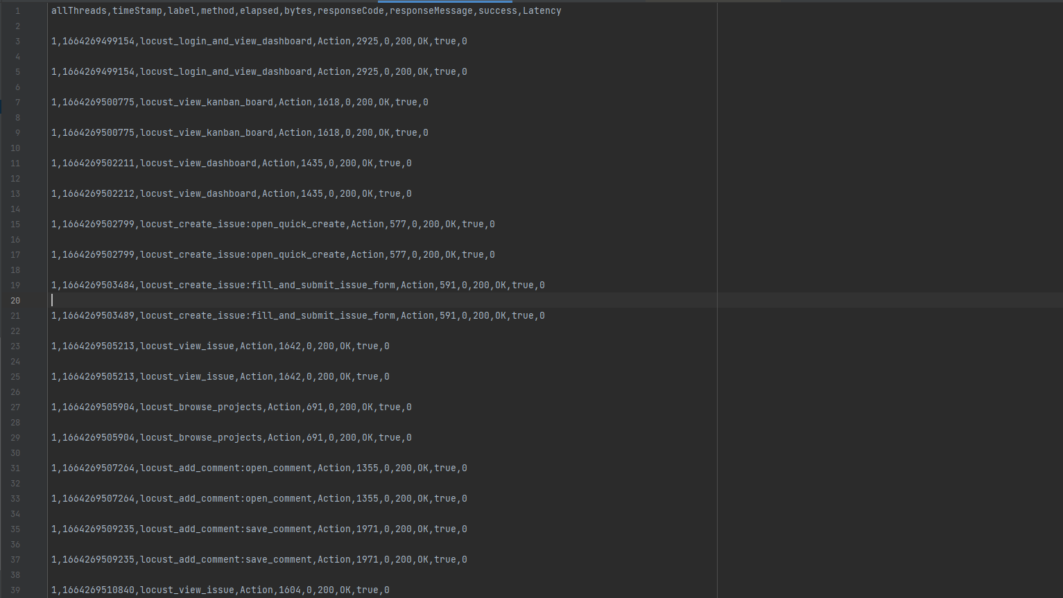 Locust double reporting of the actions in 'kpi.jtl' file via Taurus ...