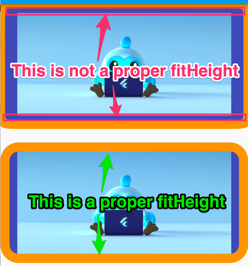 `ContinousRectangleBorder` does not properly clip a background image ...