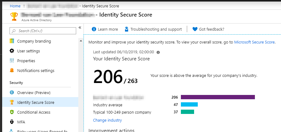 Max score is now 263 · Issue #39837 · MicrosoftDocs/azure-docs · GitHub
