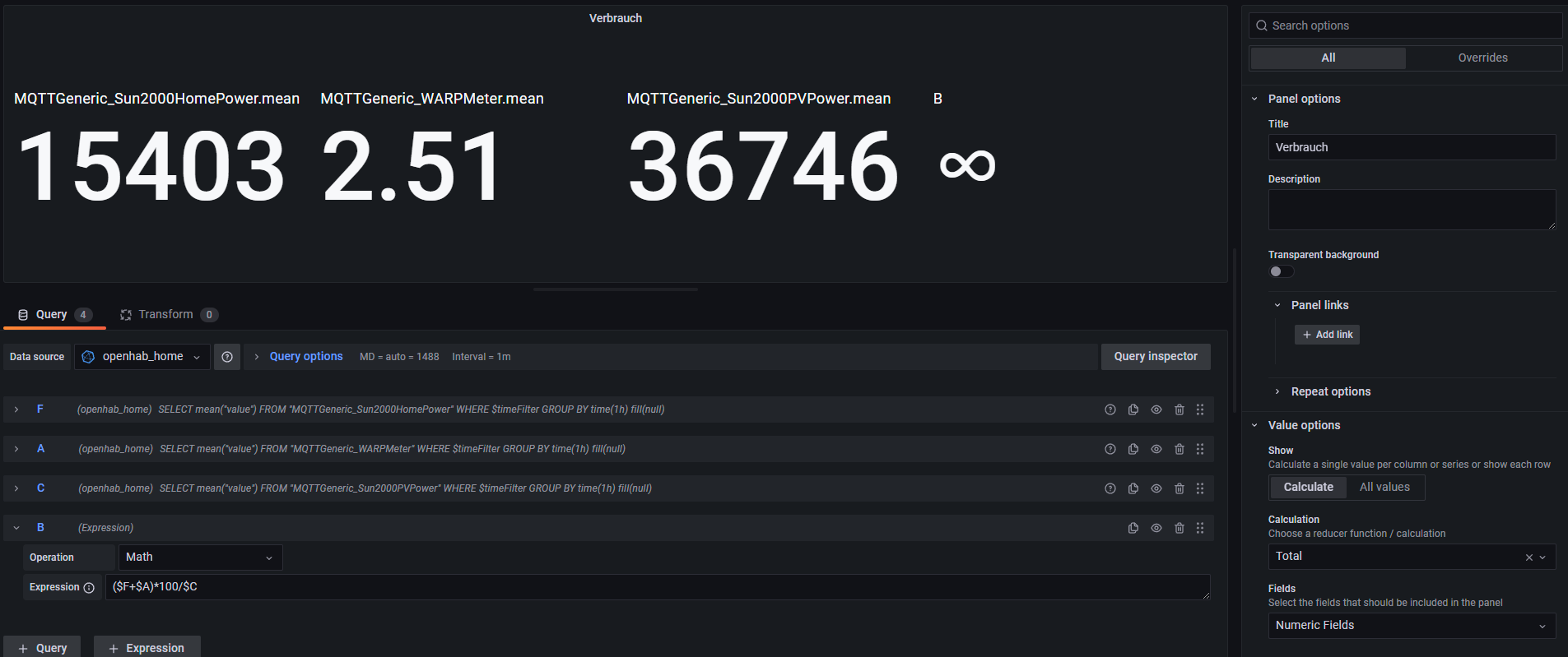 InfluxDB und Grafana · evcc-io evcc · Discussion #4213 · GitHub