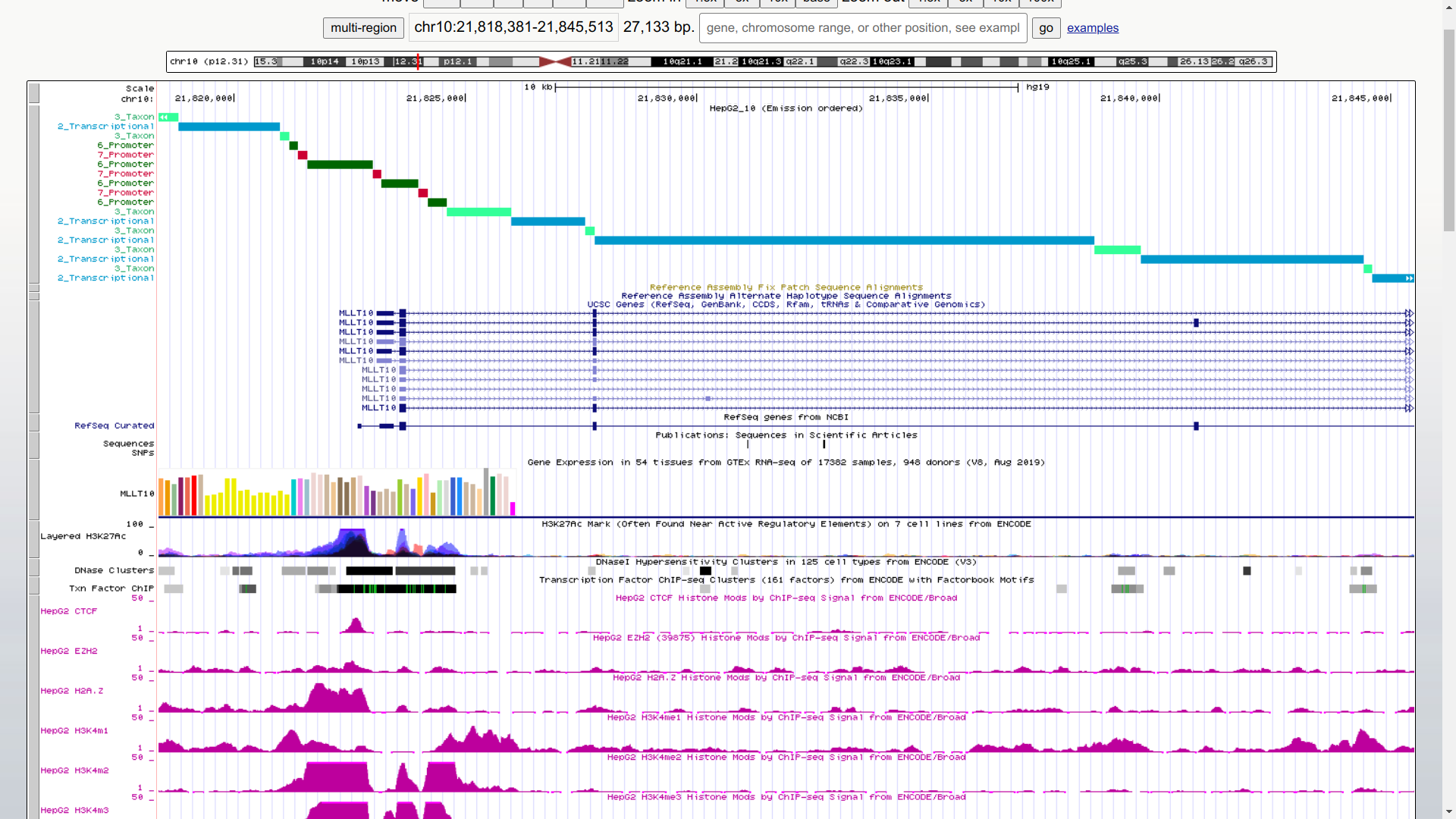 GitHub - prometneus/hse_hw3_chromhmm