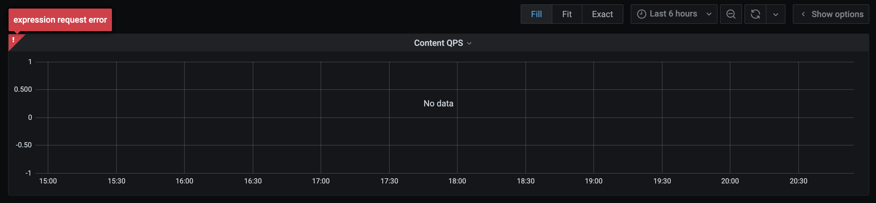 Math expression error - expression request error · Issue #38667 · grafana/grafana · GitHub