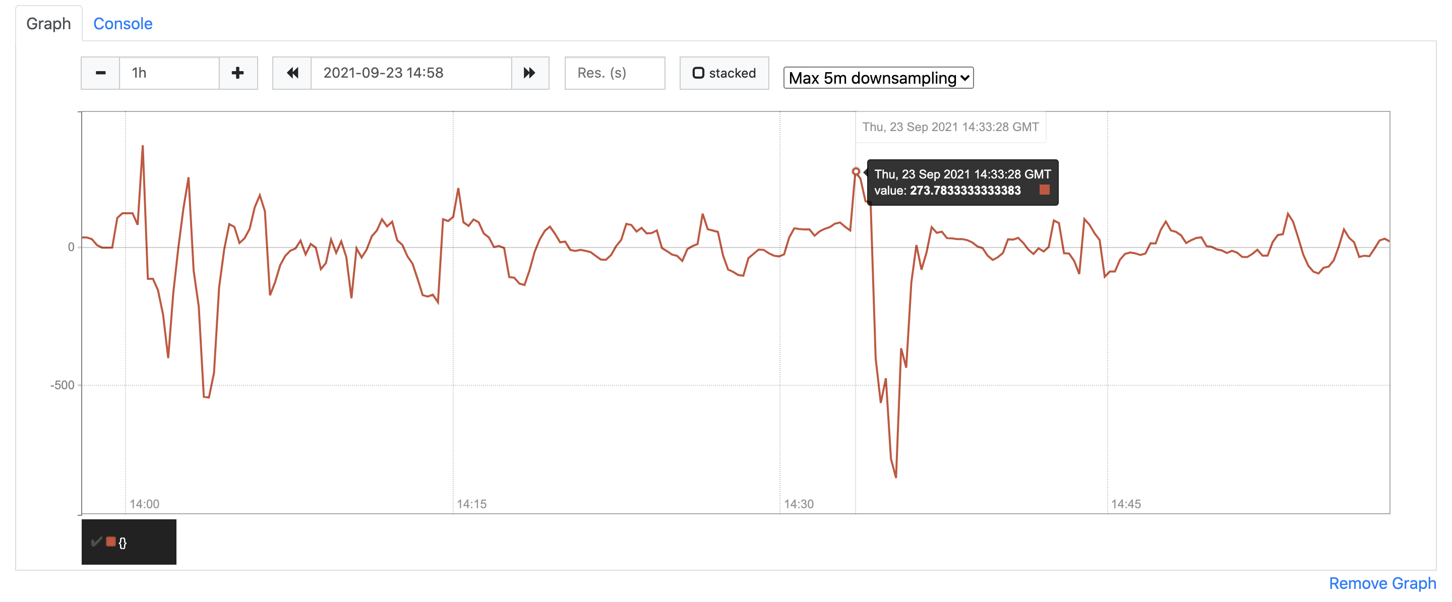 Data inconsistency between vanilla Prometheus & Thanos + Prometheus Operator · Issue #4698 ...