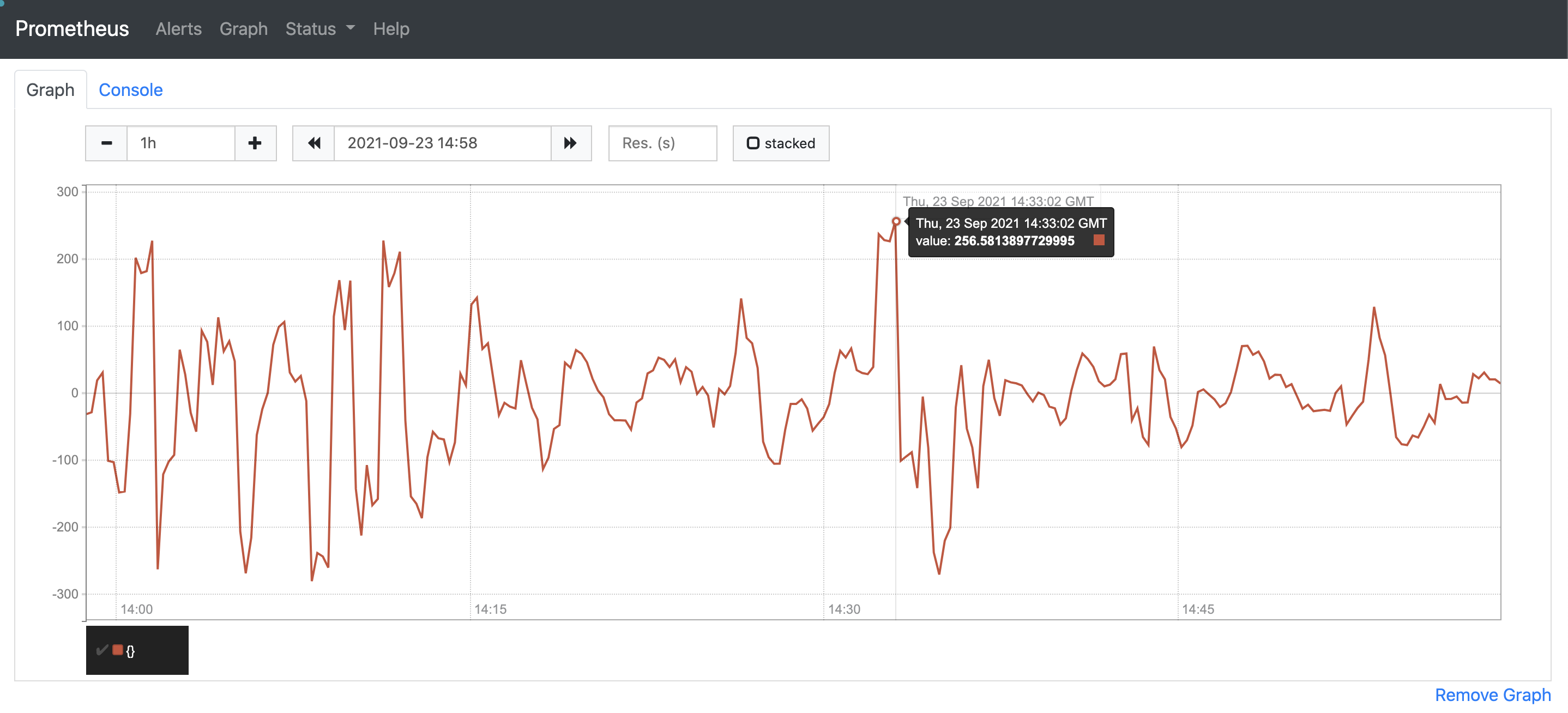 Data inconsistency between vanilla Prometheus & Thanos + Prometheus Operator · Issue #4698 ...