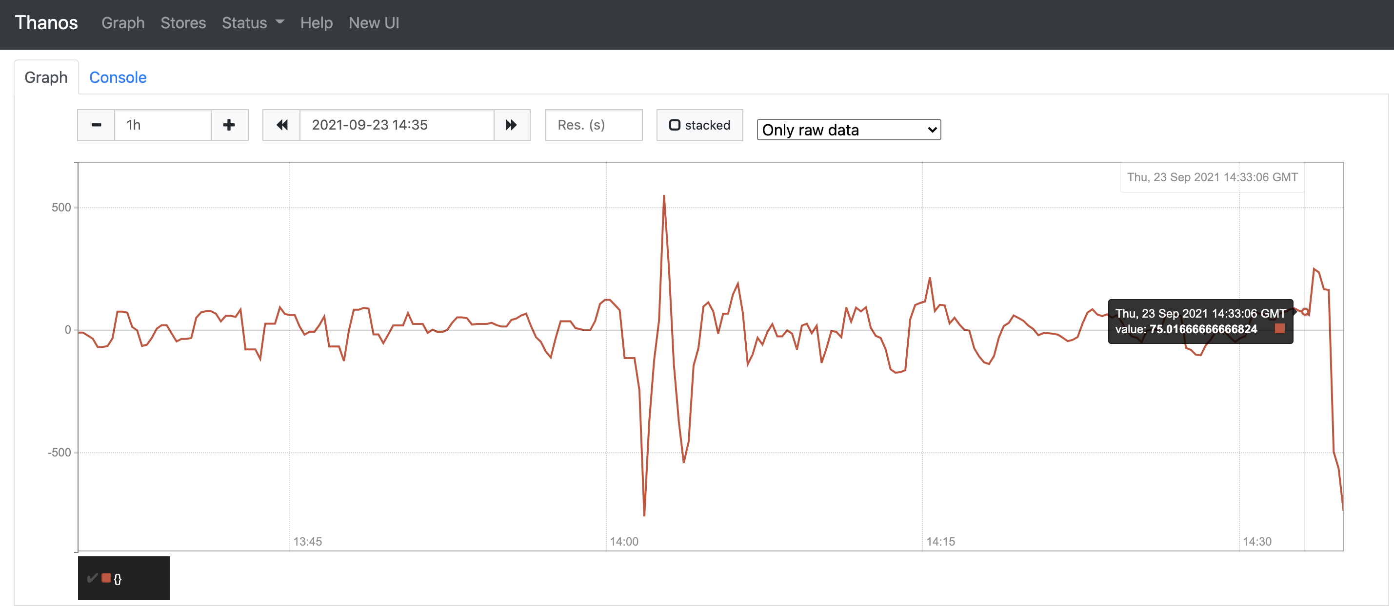 Data inconsistency between vanilla Prometheus & Thanos + Prometheus Operator · Issue #4698 ...