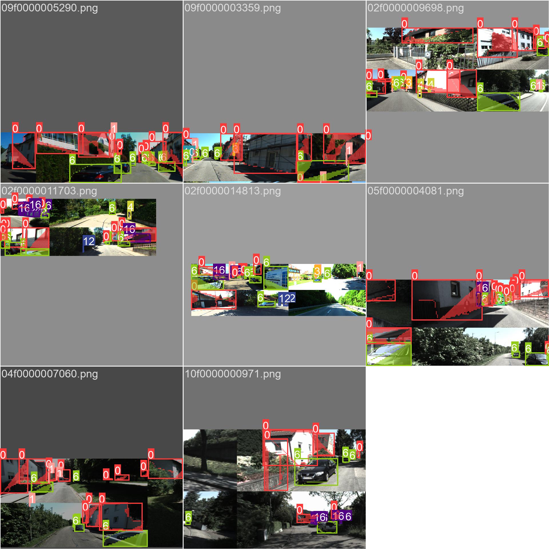 Why is Segmentation Training in YOLOv8 not good? · Issue #2090 · ultralytics/ultralytics · GitHub