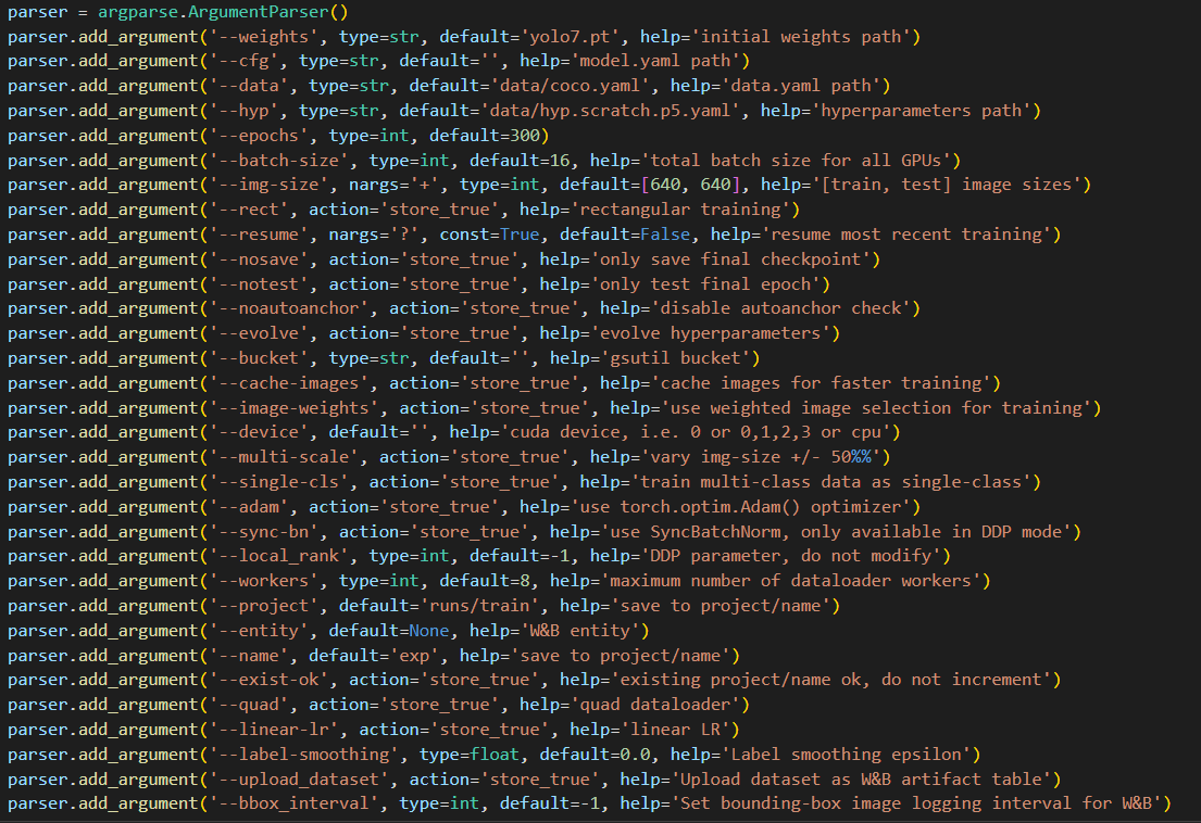 How Solve Runtimeerror Dataloader Worker Pids 1676 Exited Unexpectedly · Issue 1060