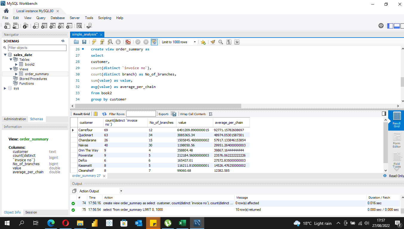 GitHub - KevinOti/Querying_sales_table