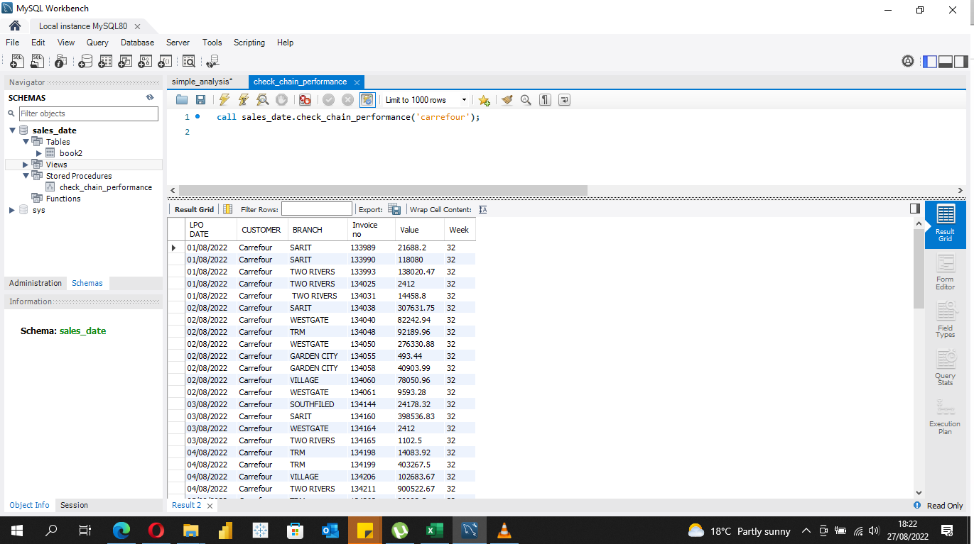 GitHub - KevinOti/Querying_sales_table