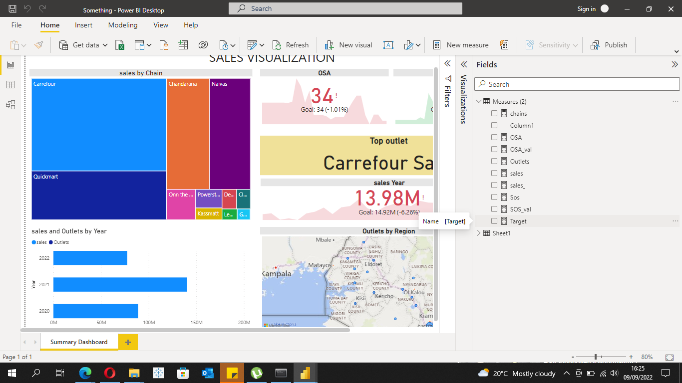 GitHub - KevinOti/power_bi: Visualization