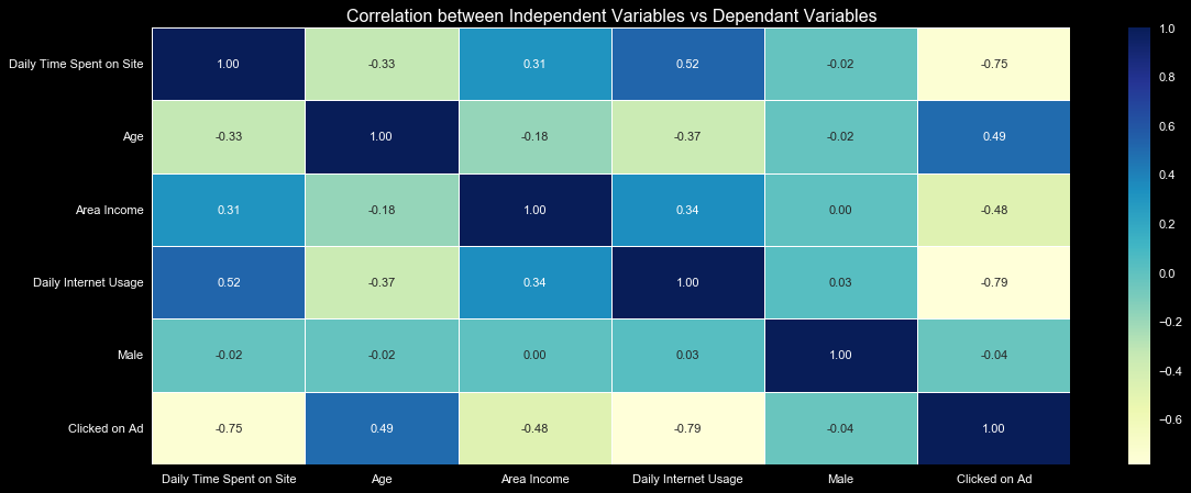 GitHub - KevinOti/advertising_analysis: Advertising