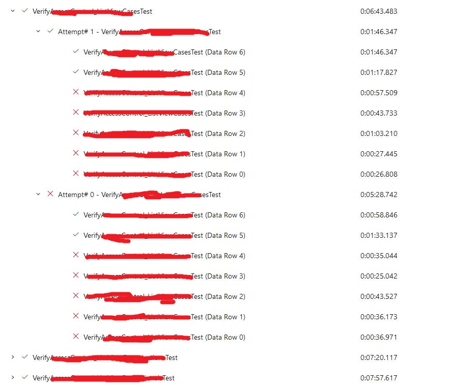 Retry of failed test cases with data provider will mark as passed[Even ...