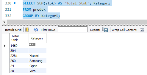 GitHub - akbarimaniyudhaputra/MySQL-MariaDB: MySQL adalah DBMS Relational OpenSource paling ...