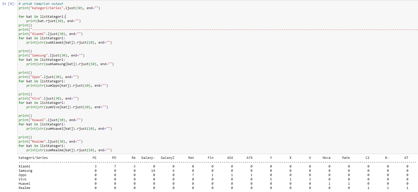 GitHub - akbarimaniyudhaputra/Python-IF-ELIF-ELSE: Memungkinkan kita ...