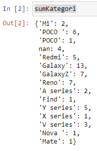 GitHub - akbarimaniyudhaputra/Python-IF-ELIF-ELSE: Memungkinkan kita ...