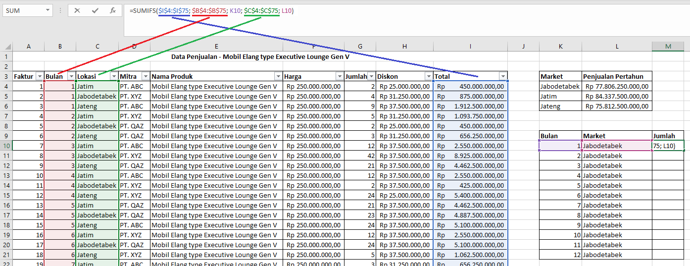 GitHub - akbarimaniyudhaputra/Excel-FungsiAUTOSUM-SUMIF-SUMIFS: SUM ...