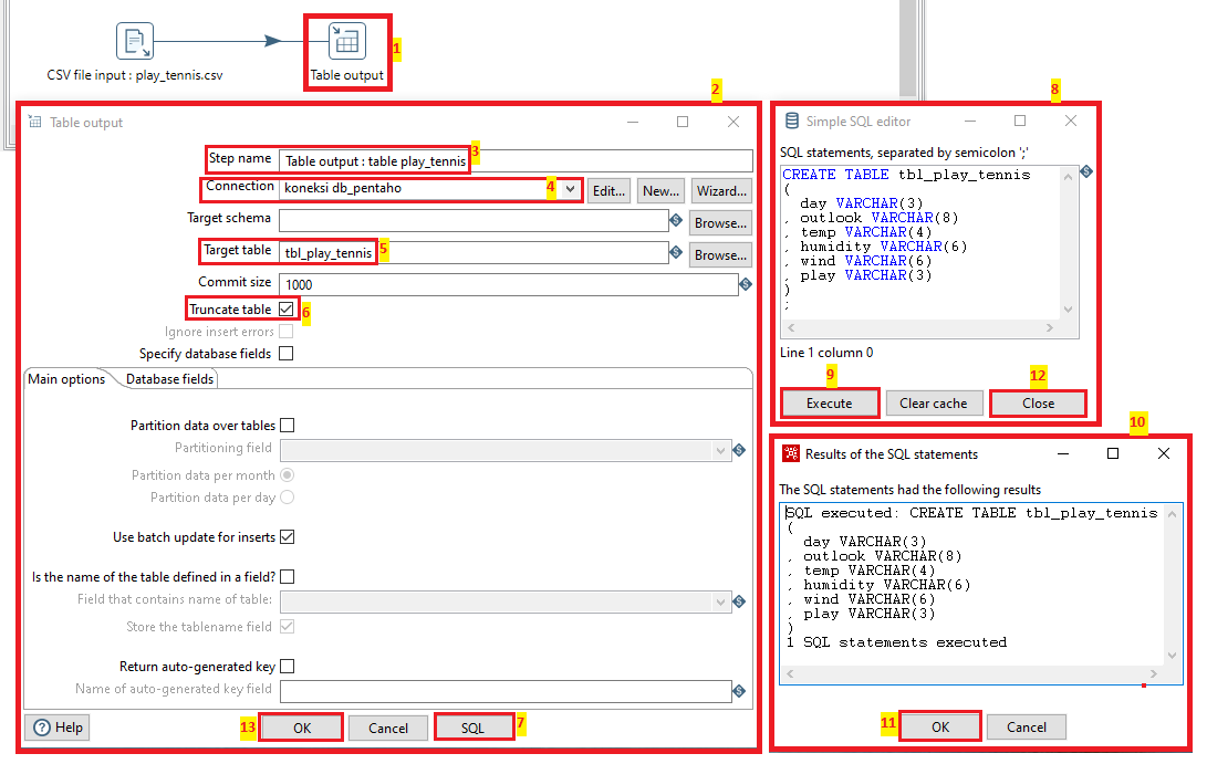 GitHub - akbarimaniyudhaputra/Pentaho-PentahoDataIntegration-MySQL ...