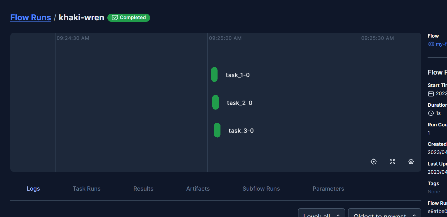 Unable to Produce Dependency Arrows on Prefect UI (Self Hosted Version 2.10.3) · Issue #9372 ...