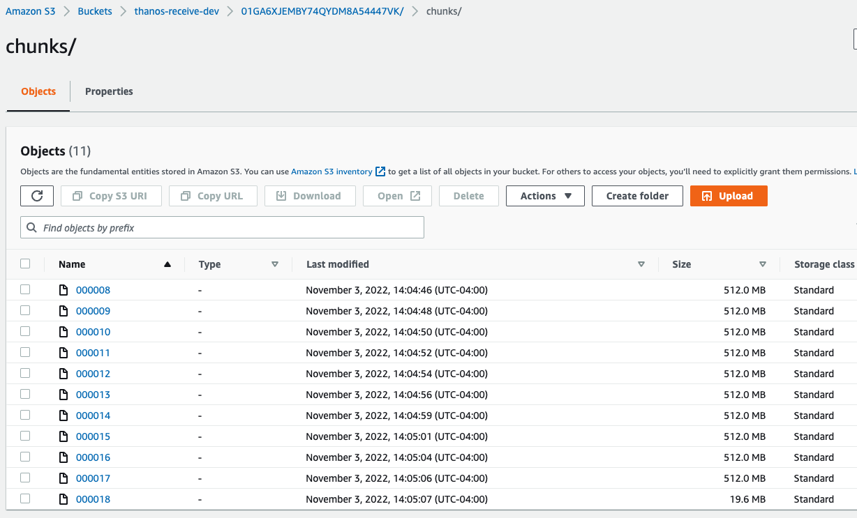 Sidecar: Thanos sidecar not uploading all chunks during backend migration to AWS S3 · Issue ...
