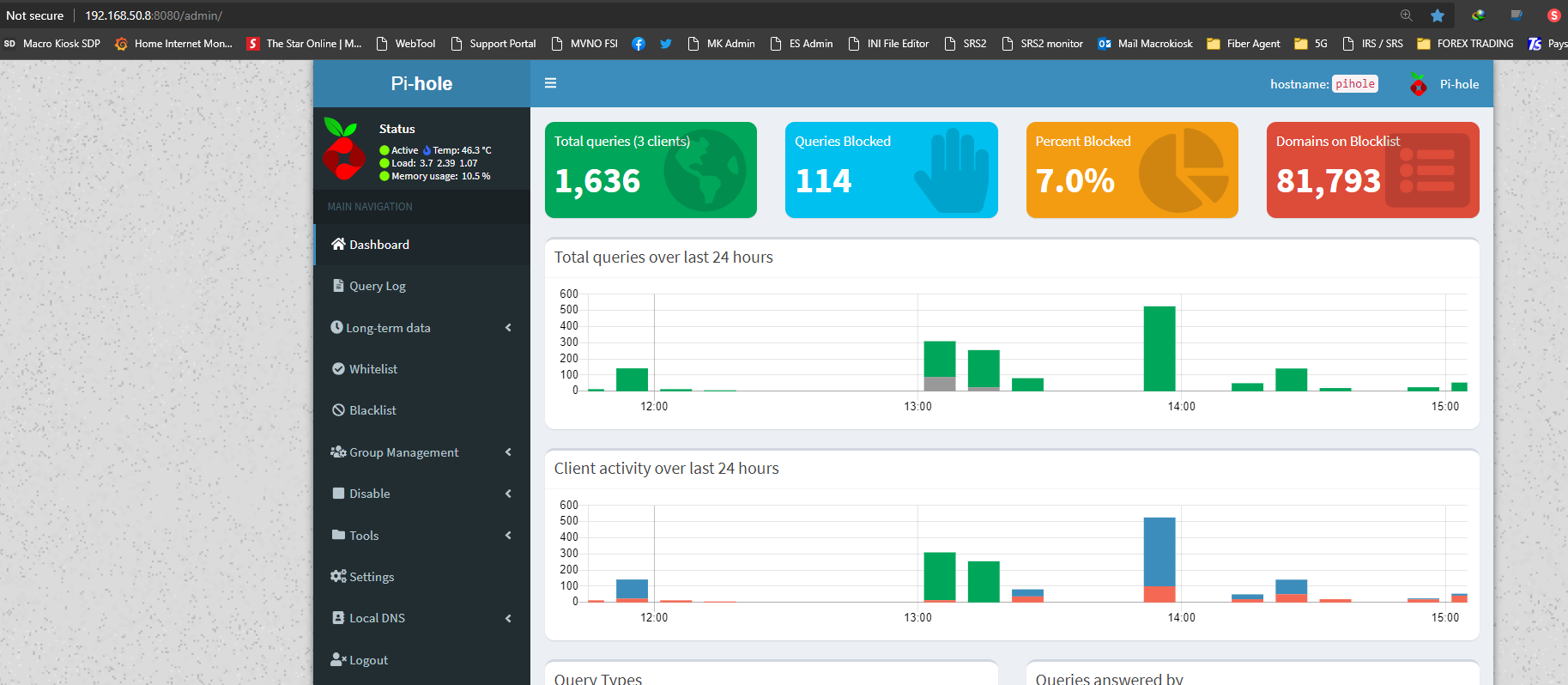 Grafana :3030 port is down · Issue #112 · geerlingguy/internet-pi · GitHub
