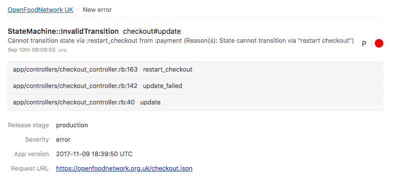 Customer order Missing from Producer Notification Emails · Issue #2690 · openfoodfoundation ...