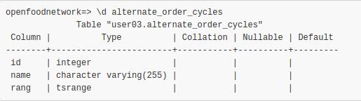 Replace date columns in order_cycles DB table with a single tsrange column · Issue #13110 ...