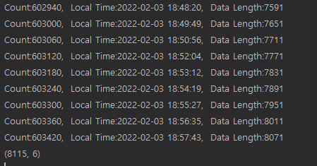 GitHub - CaFeCoKe/Petitions_Classification: Using PyTorch-TextCNN