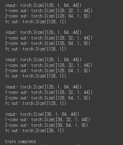 GitHub - CaFeCoKe/Scream_Detection: Using Pytorch-CNN