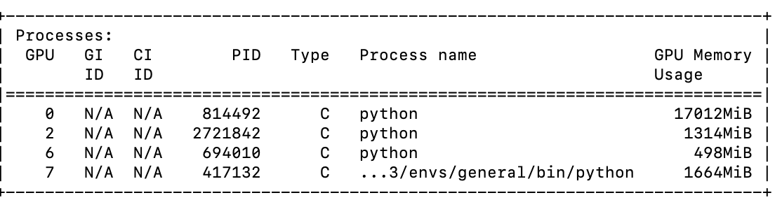 Test SWnet · Issue #55 · JDACS4C-IMPROVE/Singularity · GitHub