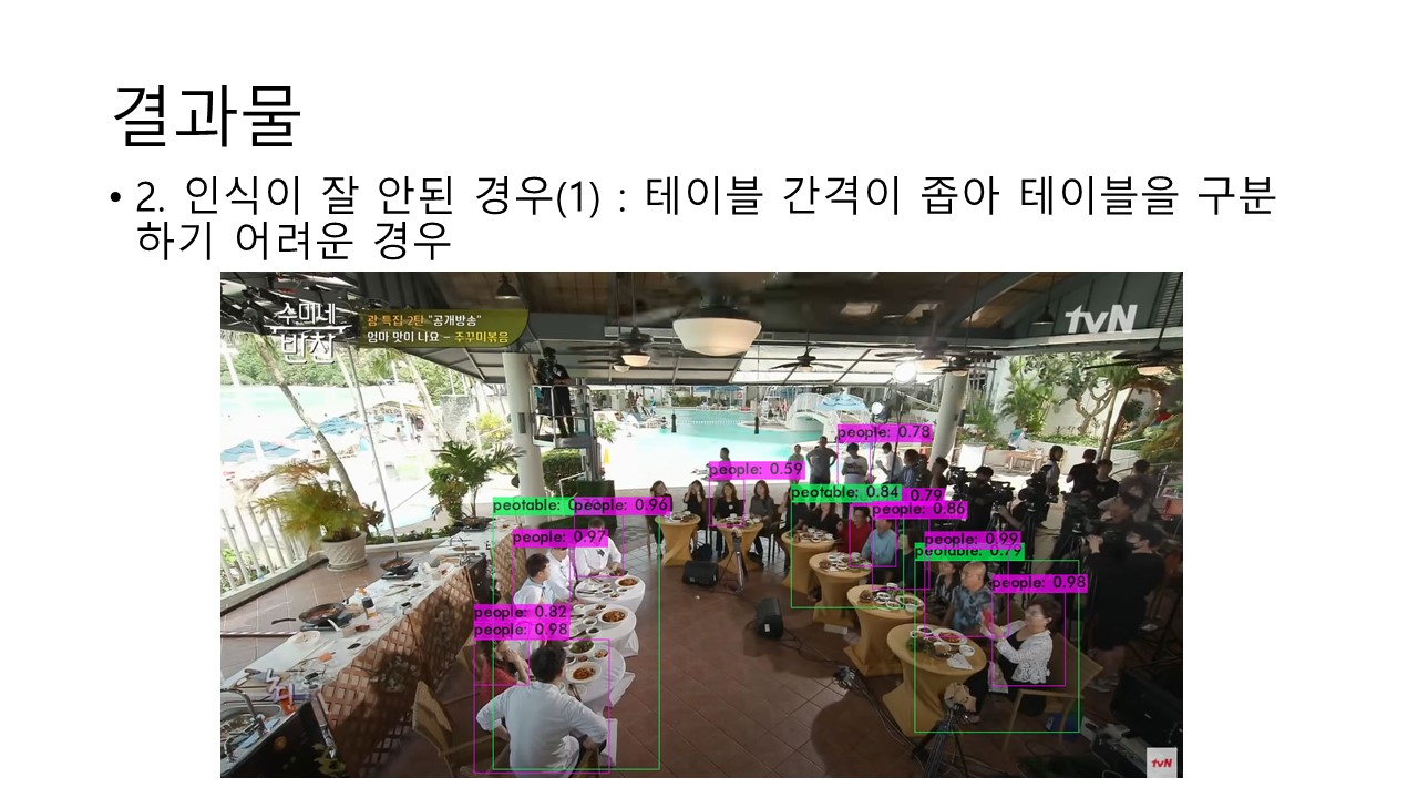 GitHub - realight0316/darknet_miniproj: Darknet을 이용한 객체 인식 딥러닝 프로젝트