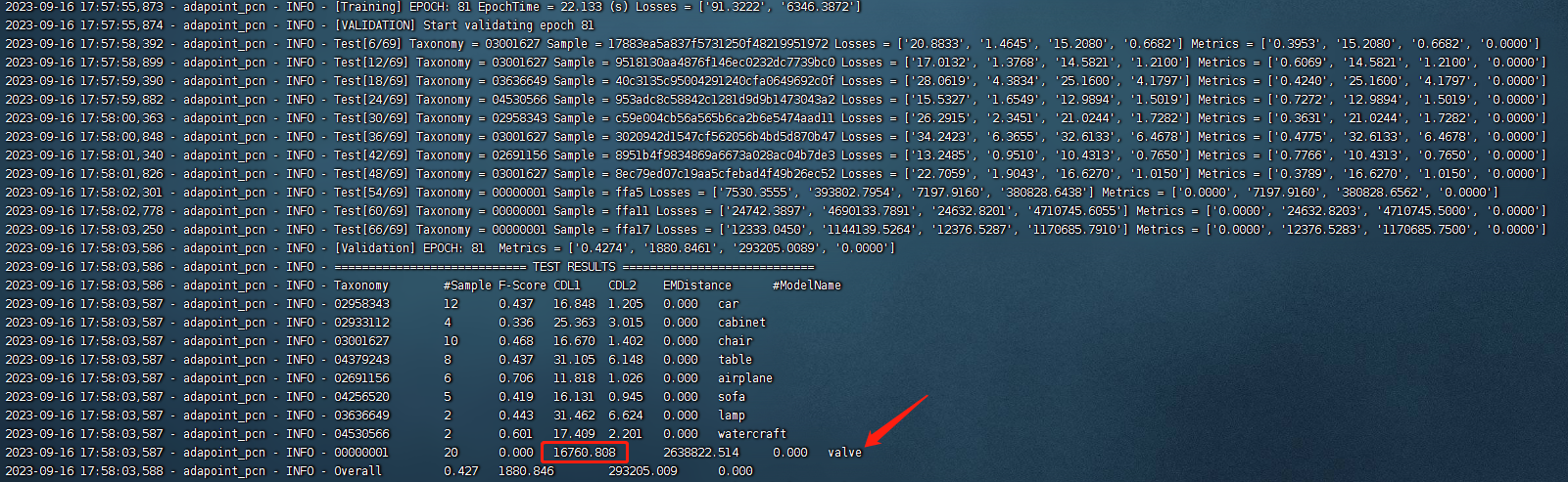 训练效果不好 · Issue #127 · yuxumin/PoinTr · GitHub