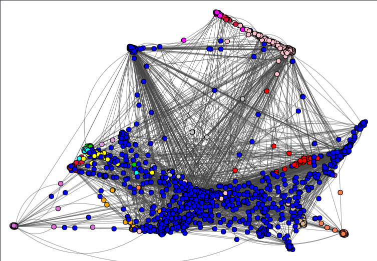 GitHub - abhayrathiisgod/Community-detection-and-follower-recommendation