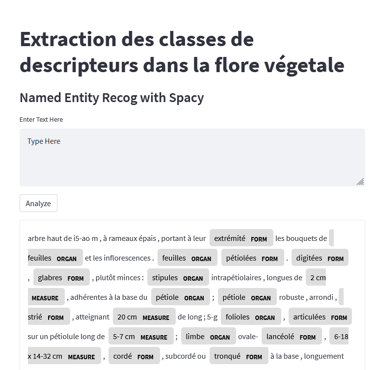 GitHub - RAM-H/NLP_project