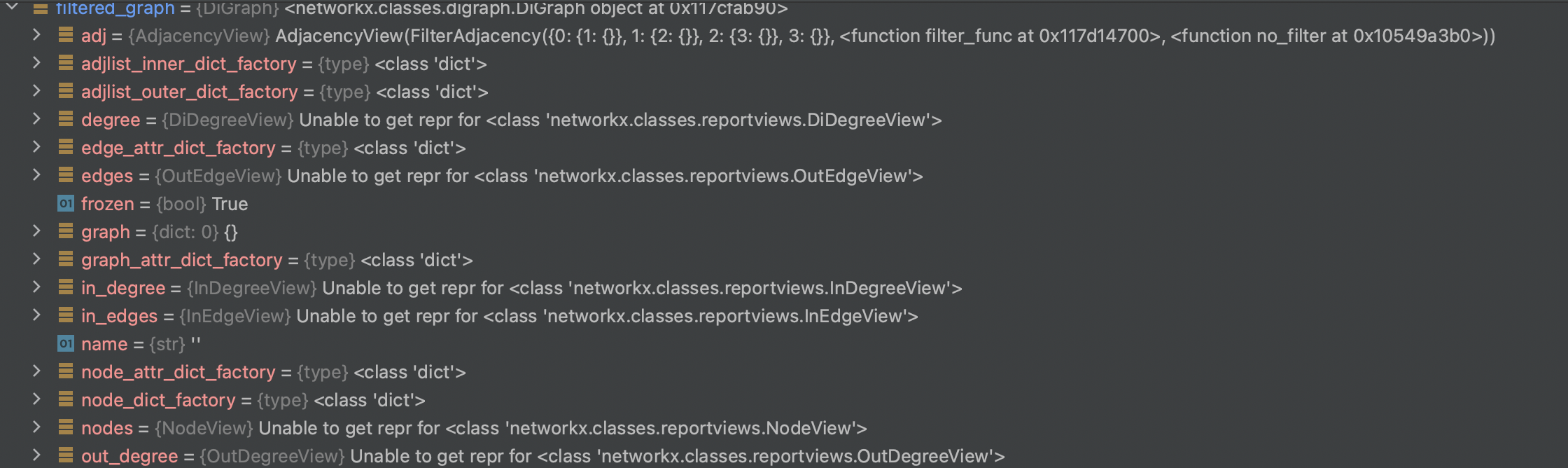 subgraph_view return corrupt graph when filter function is invalid. · Issue #6391 · networkx ...
