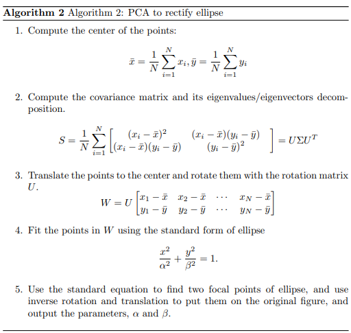 GitHub - CSYangHsu/Rectifying-Your-Ellipse: In the former project ...