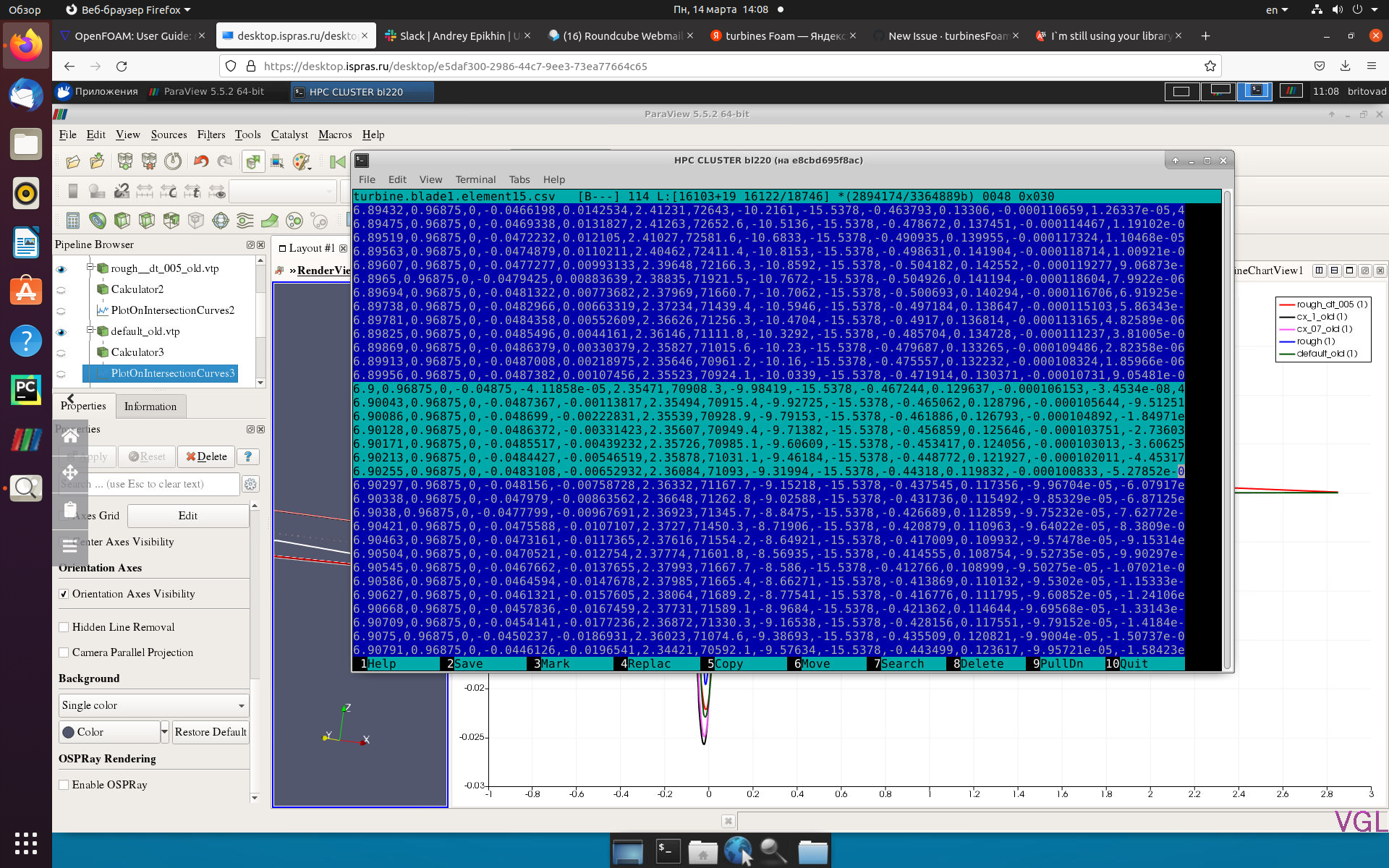 Problem with parallel running · Issue #344 · turbinesFoam/turbinesFoam · GitHub