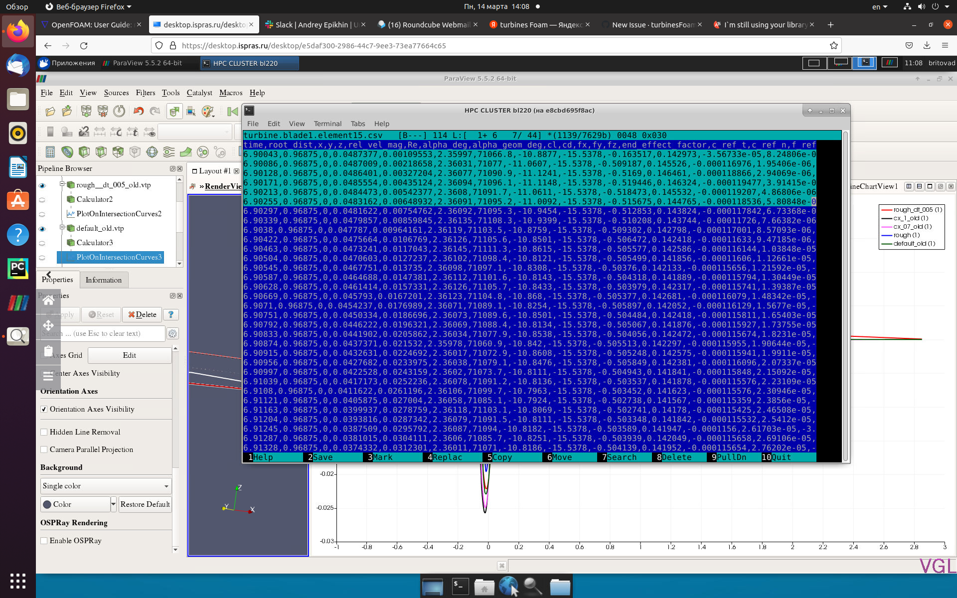Problem with parallel running · Issue #344 · turbinesFoam/turbinesFoam · GitHub