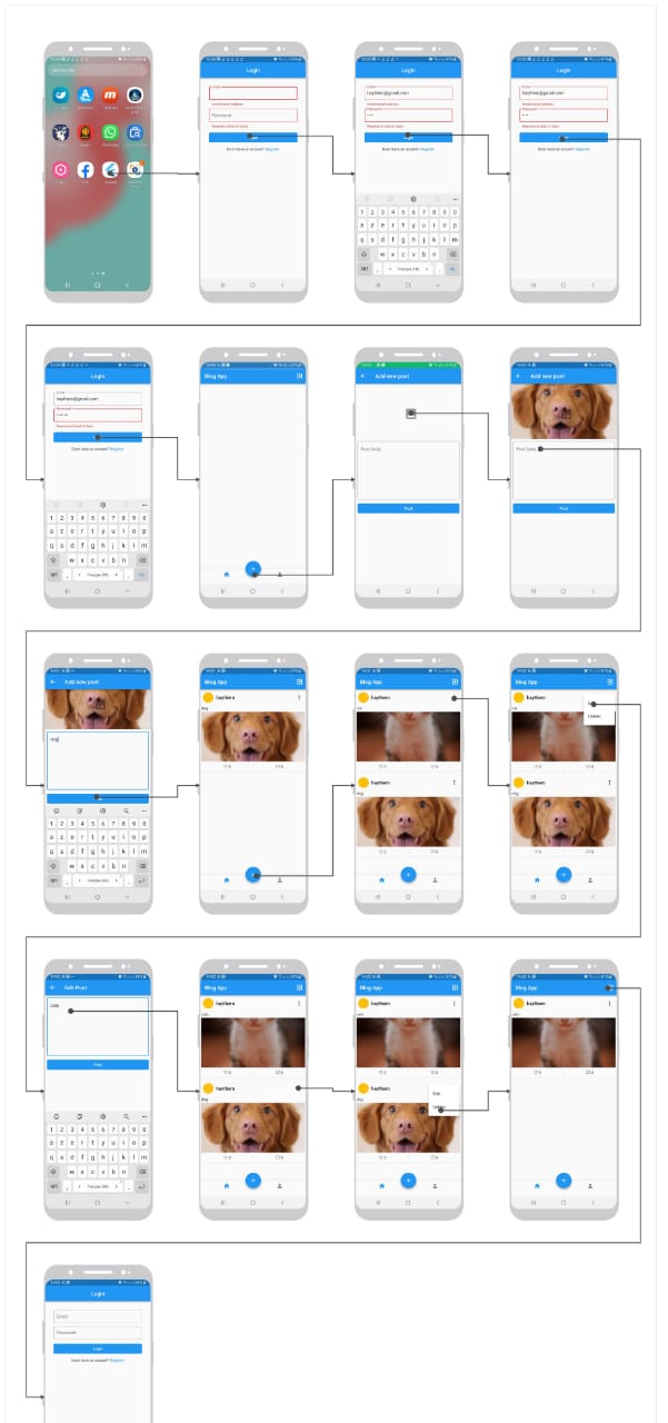 GitHub - haythem-said/petStore