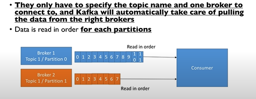 GitHub - Adityasr30/BigData