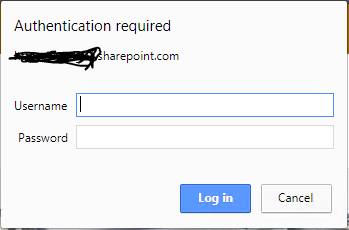 Login Prompts for external user when people card is on page · Issue ...