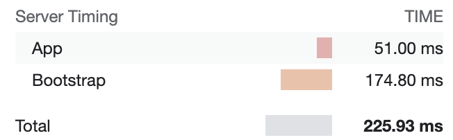 [Feature request] Optionally boot modules · Issue #1552 · nWidart/laravel-modules · GitHub