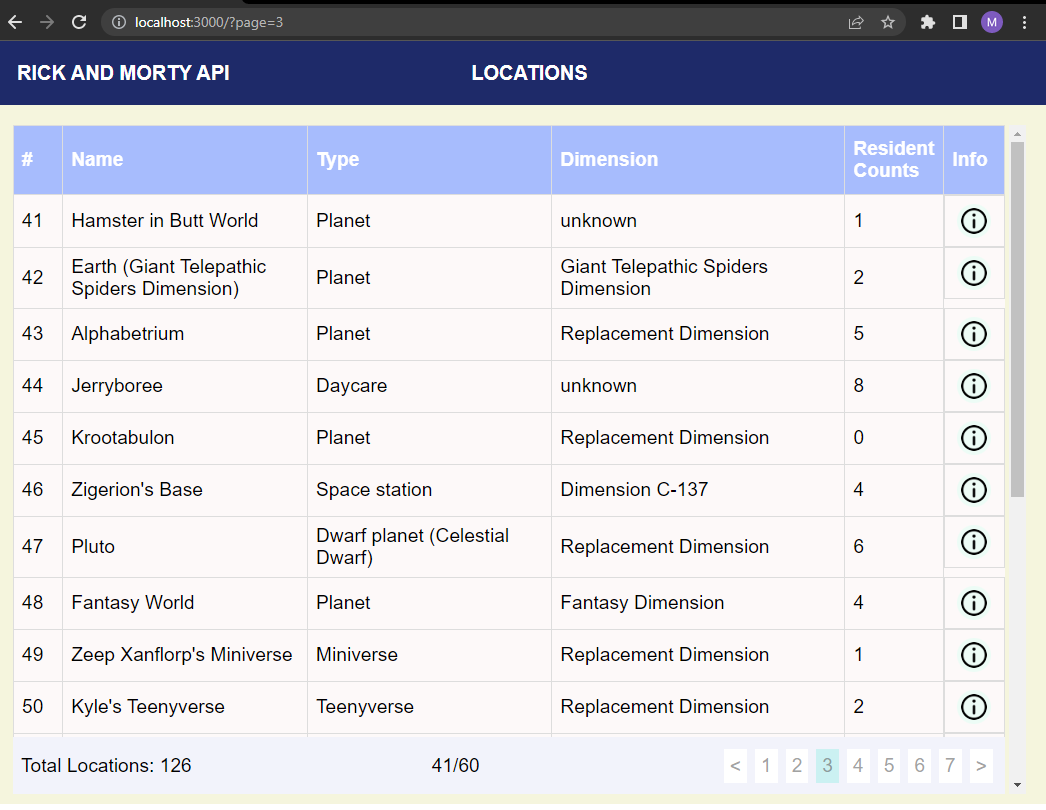 GitHub - SeyfullahBilginn/rick-and-morty-api: A web application which ...