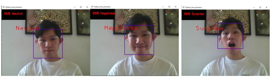 GitHub - Harly-1506/Real-Time-Emotion-Face-Recognition: Real time ...