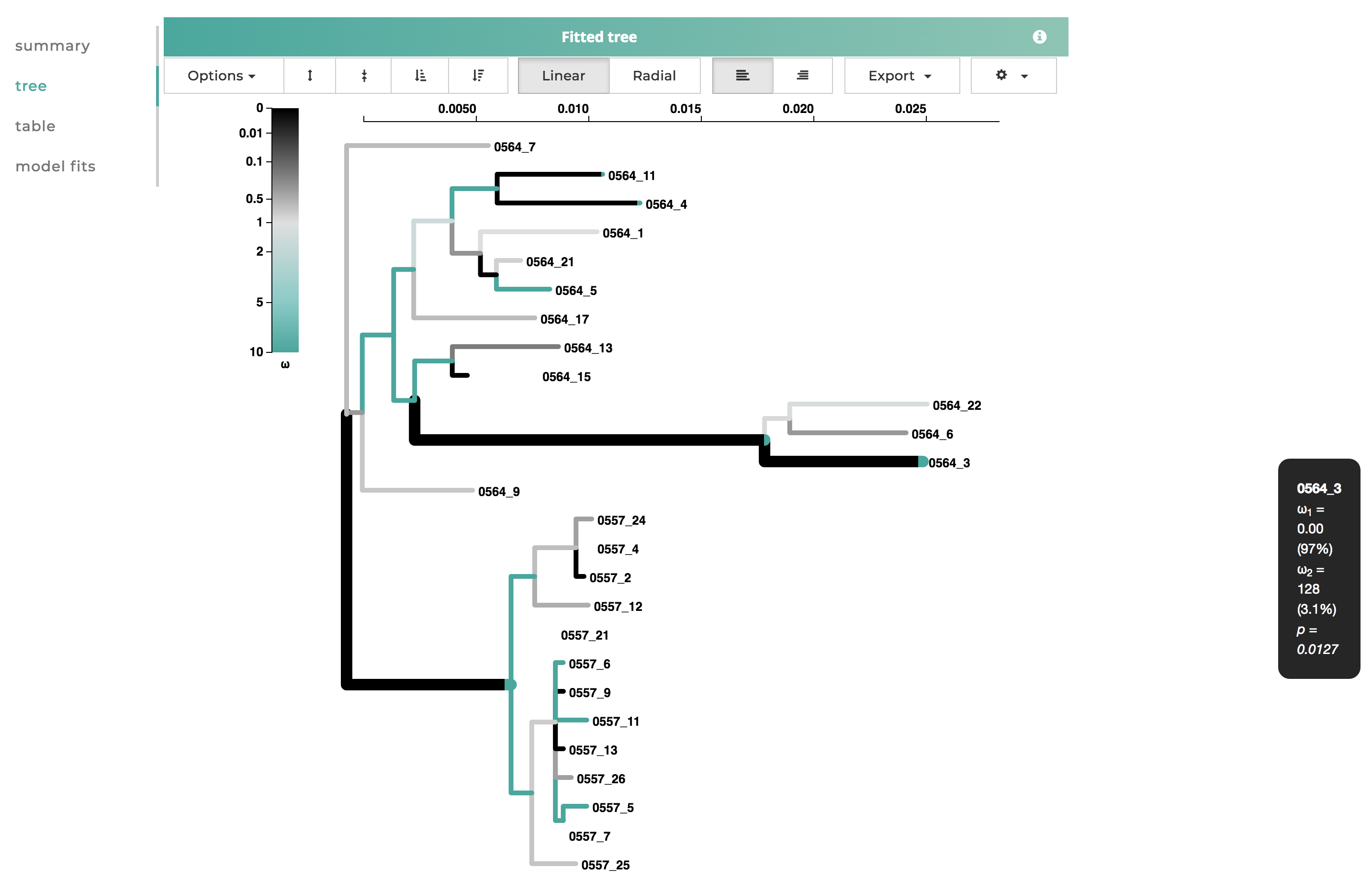 aBSREL tooltip · Issue #133 · veg/hyphy-vision · GitHub