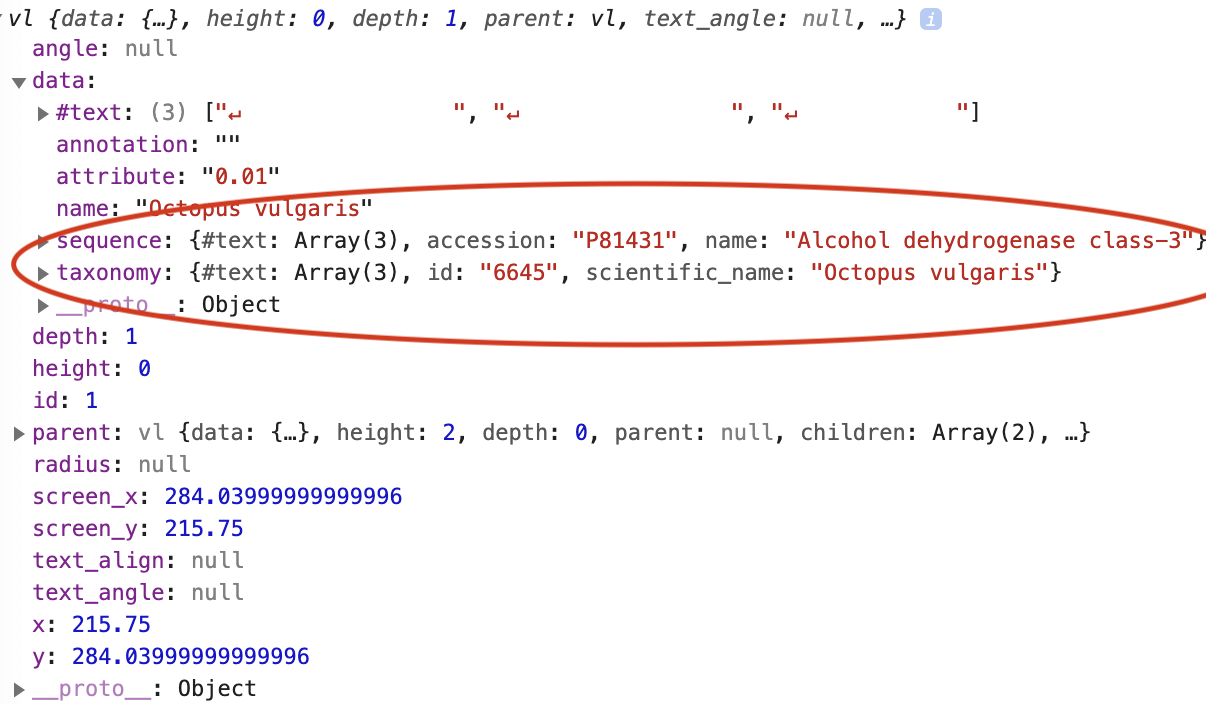D3 v4 · Issue #44 · veg/phylotree.js · GitHub