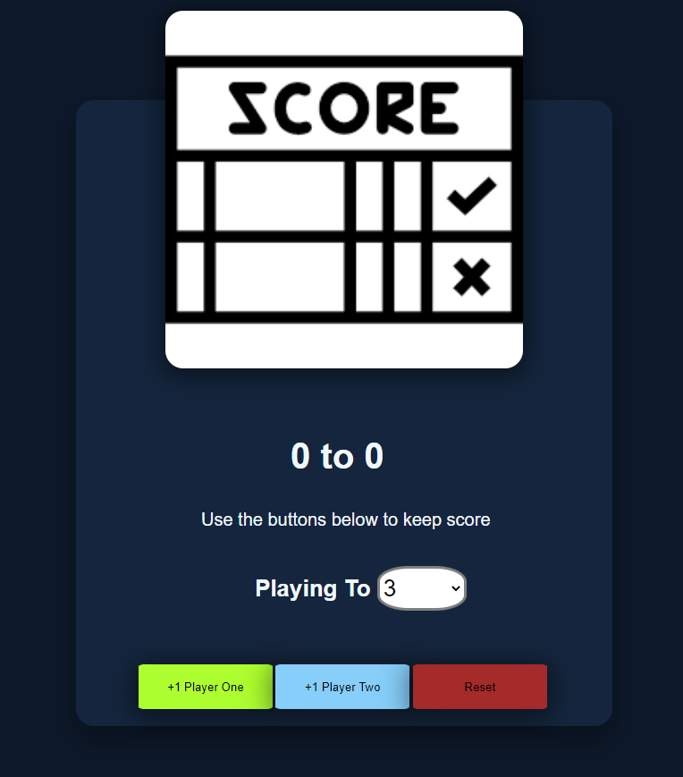 GitHub - Harry2gks/ScoreKeeper-The-Web-Developer-Bootcamp-Udemy-ColtSteele