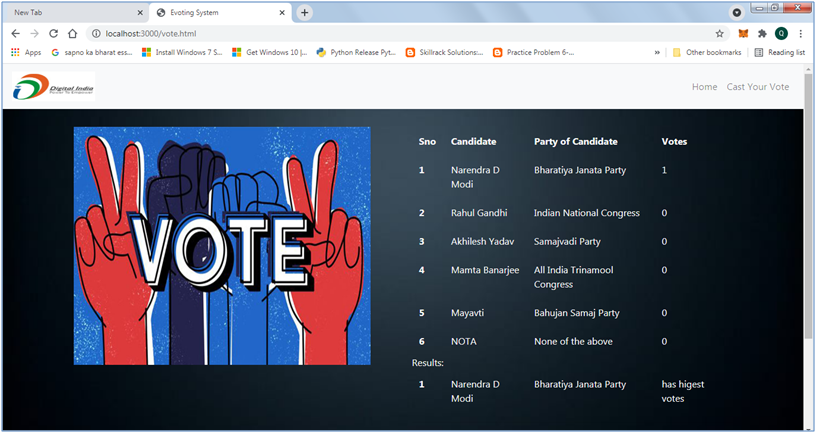 GitHub - vaish5000/Decentralized-Voting-System: A Decentralized E ... GitHub - vaish5000/Decentralized-Voting-System: A Decentralized E ...