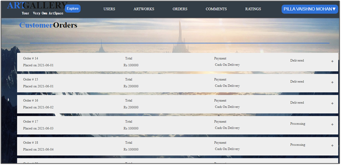 GitHub - vaish5000/OnlineArtGallery: The project was created using html ...