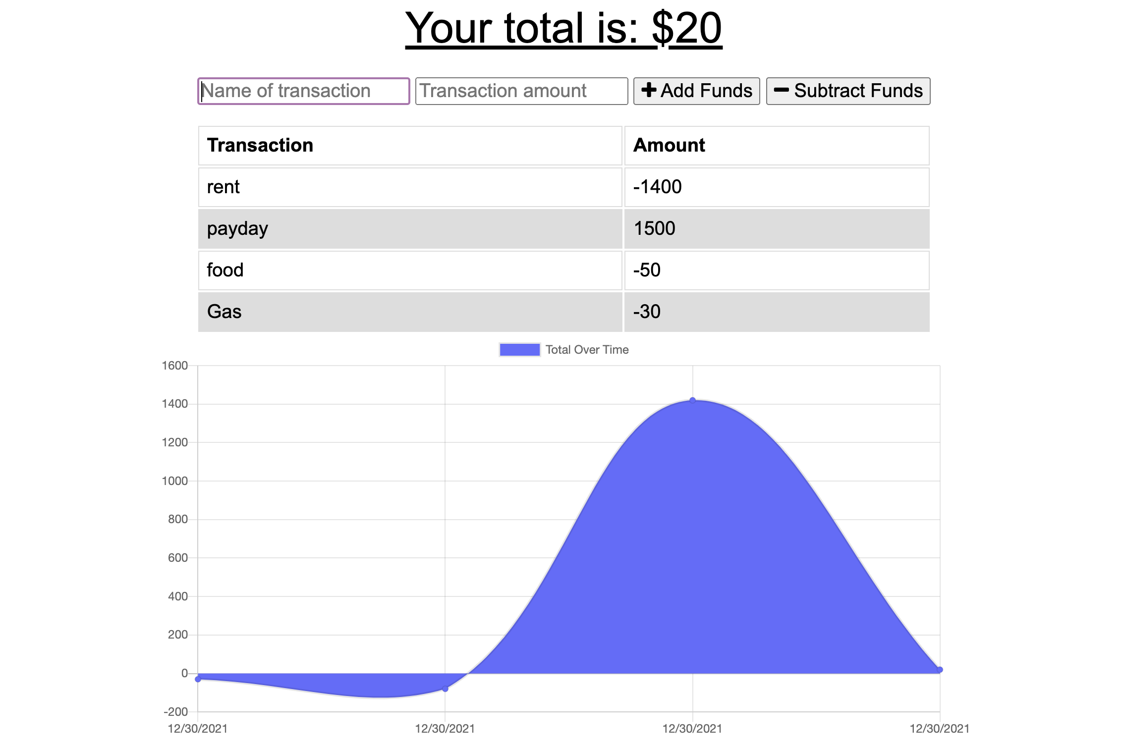 GitHub - kayldubs/PWA-budget-tracker: Live app: https://damp-badlands-16899.herokuapp.com/